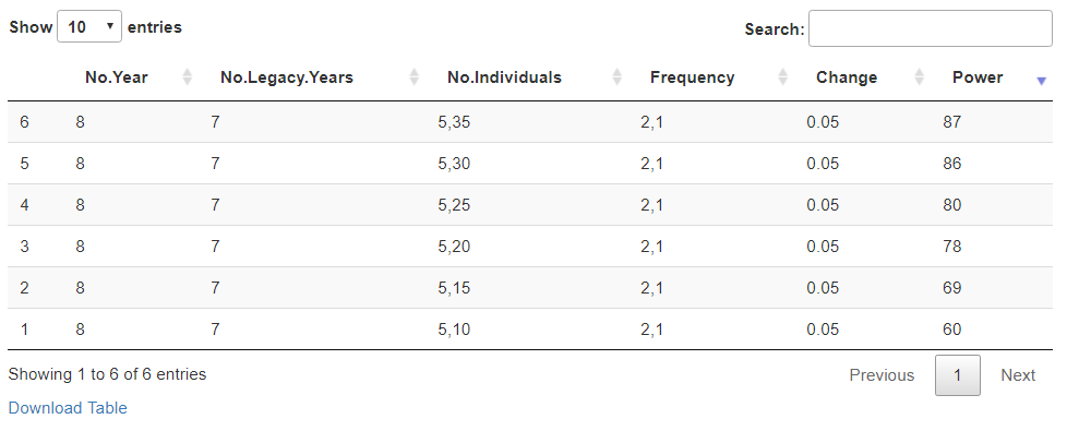 25YEP H4 Power Analysis Tool